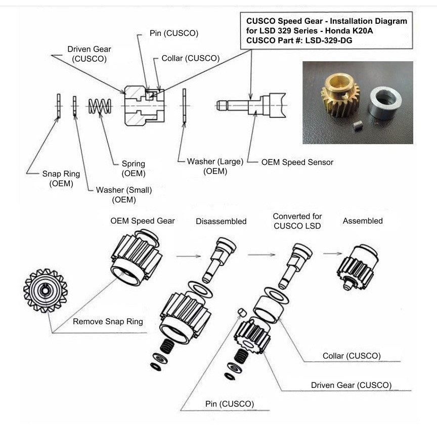 Cusco Type RS LSD Front Limited Slip Differential 1&1.5 way Replacemen ...